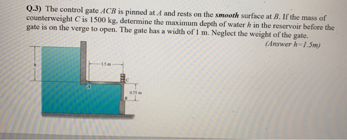Solved Q.3) The control gate ACB is pinned at A and rests on | Chegg.com