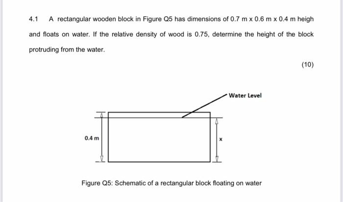 Solved 4.1 A rectangular wooden block in Figure Q5 has | Chegg.com