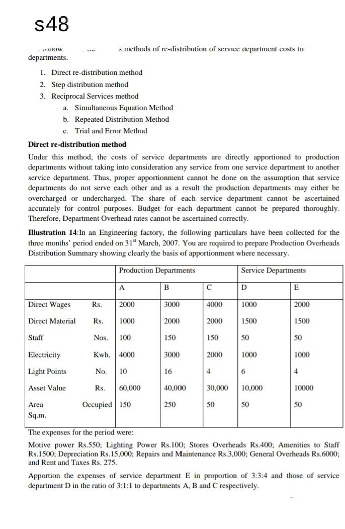 Solved 548 ULOW s methods of re-distribution of service | Chegg.com