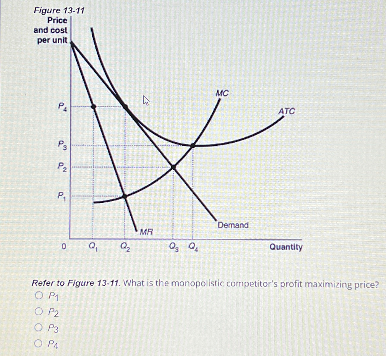 Solved Refer to Figure 13-11. ﻿What is the monopolistic | Chegg.com