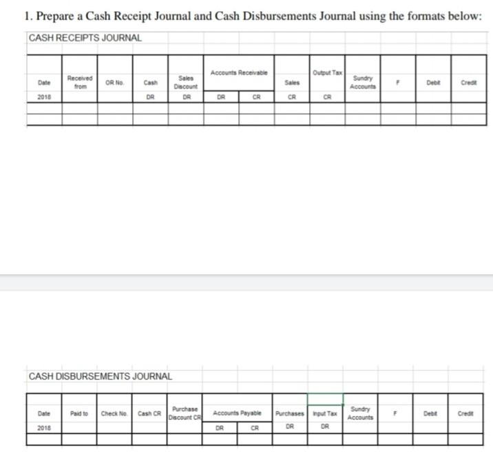 1. Prepare a Cash Receipt Journal and Cash | Chegg.com