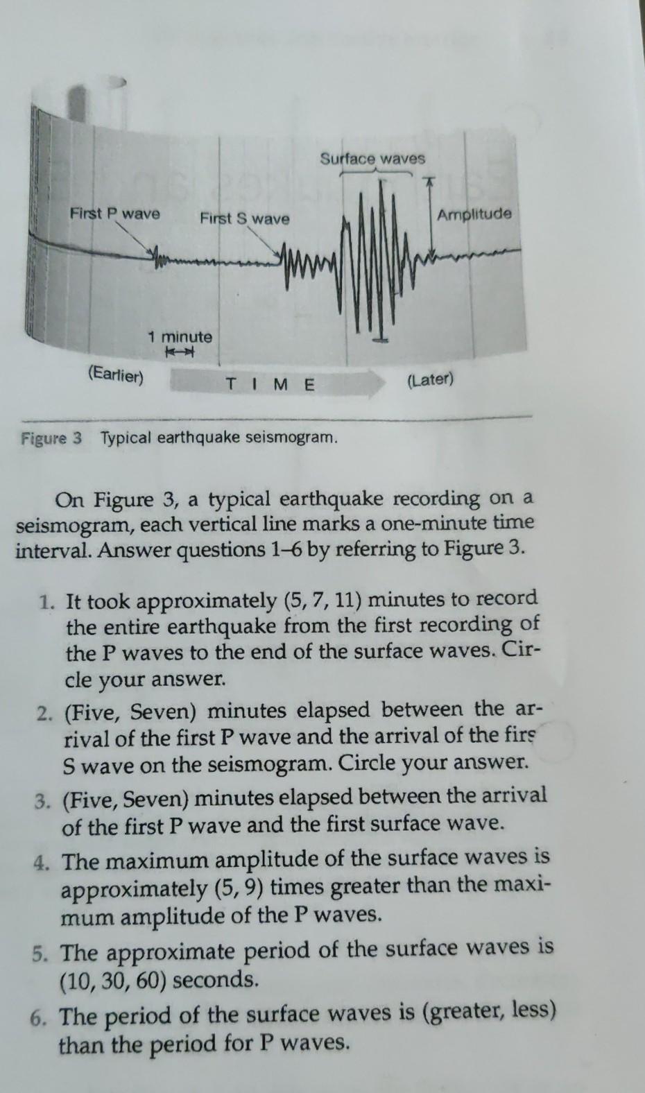 Solved Surface waves First P wave First S wave Amplitude mm | Chegg.com