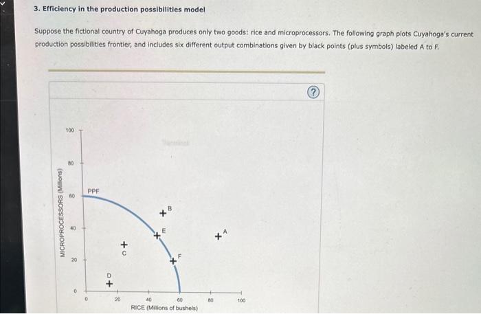 Solved 4. Shifts in production possibilities Suppose the | Chegg.com