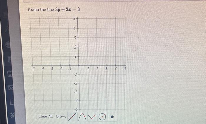Solved 3y+2x=3 | Chegg.com