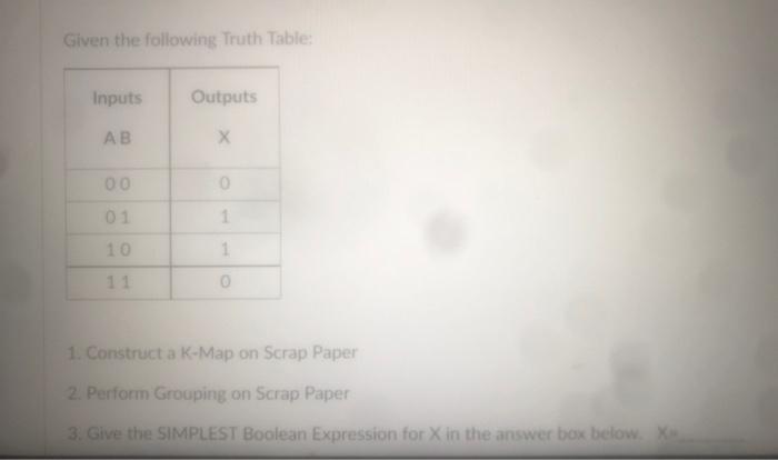 Solved Given the following Truth Table: 1. Construct a K-Map | Chegg.com