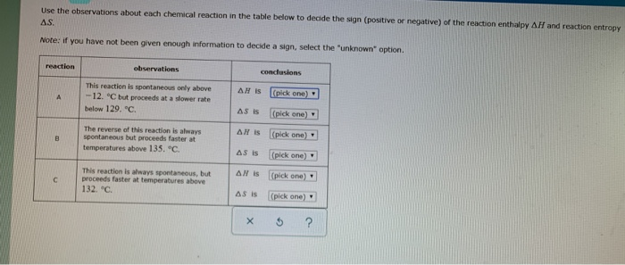 Solved Use the observations about each chemical reaction in | Chegg.com
