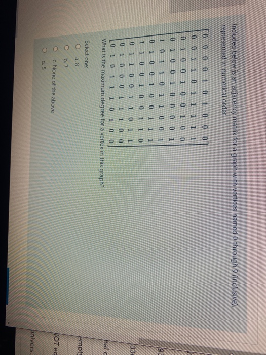 Solved included below is an adjacency matrix for a graph | Chegg.com