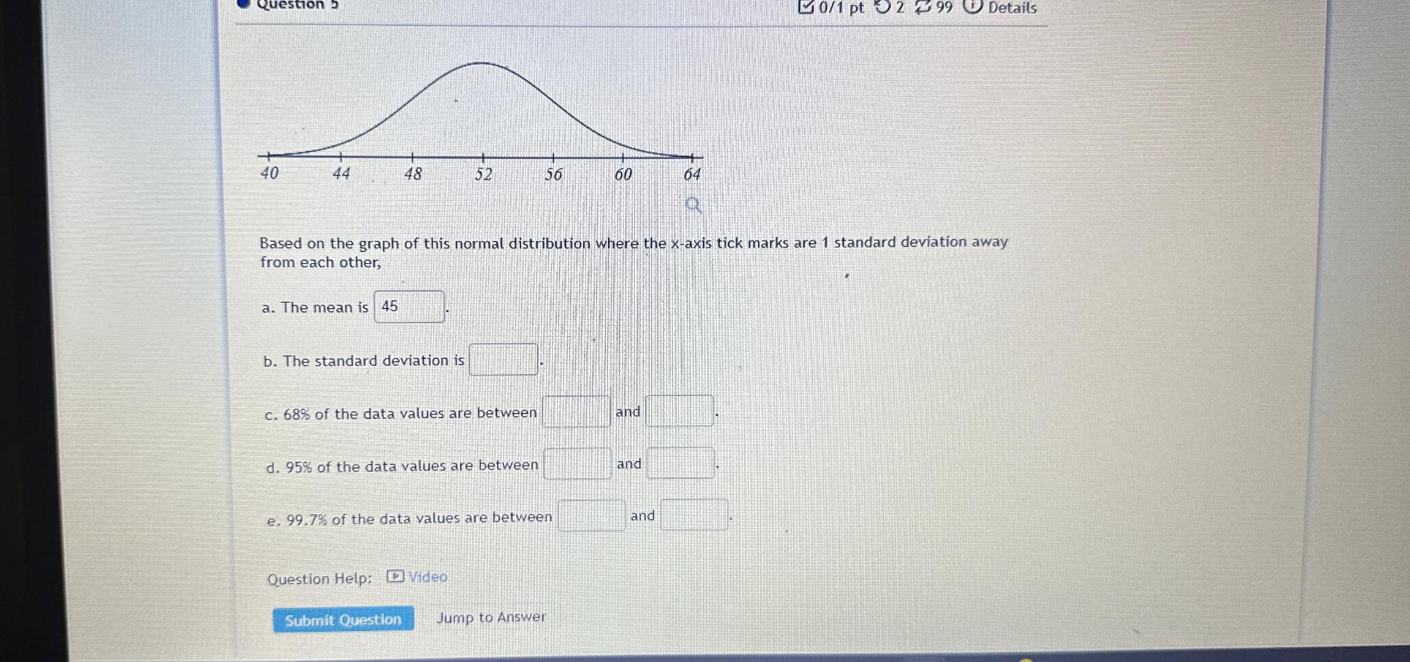 Solved DetailsBased on the graph of this normal distribution | Chegg.com