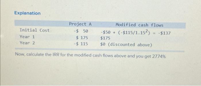 Solved Explanation Now, calculate the IRR for the modified | Chegg.com