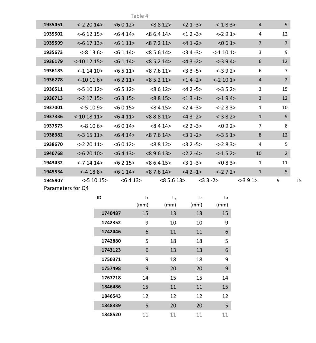 Table 4 1935451 | Chegg.com