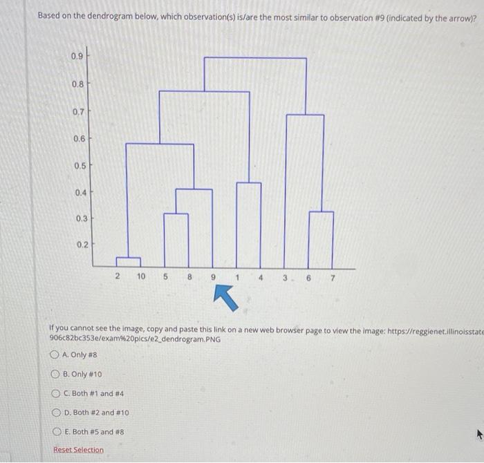Solved Based on the dendrogram below, which observation(s) | Chegg.com