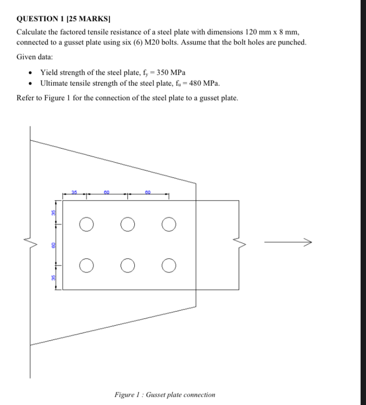 Solved QUESTION 1 [25 ﻿MARKS]Calculate the factored tensile | Chegg.com
