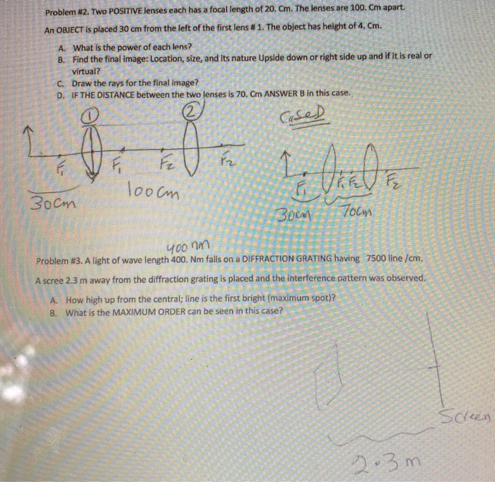 Solved Problem #2. Two POSITIVE lenses each has a focal | Chegg.com