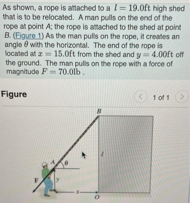Solved As shown, a rope is attached to a l=19.0ft high shed | Chegg.com