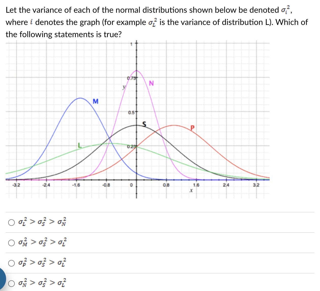 Solved Let the variance of each of the normal distributions | Chegg.com