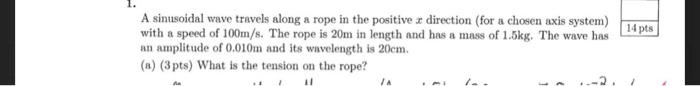 Solved 14 pts A sinusoidal wave travels along a rope in the | Chegg.com