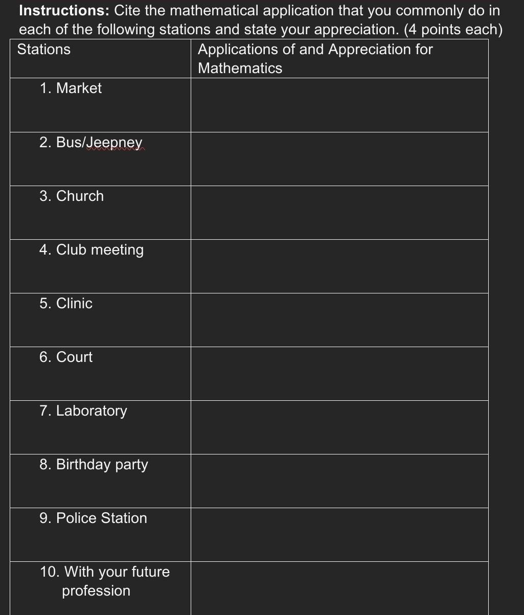 Solved Instructions: Cite the mathematical application that | Chegg.com