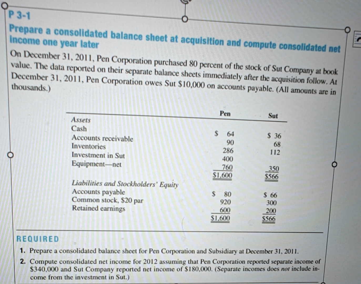 Solved P 3-1Prepare a consolidated balance sheet at | Chegg.com