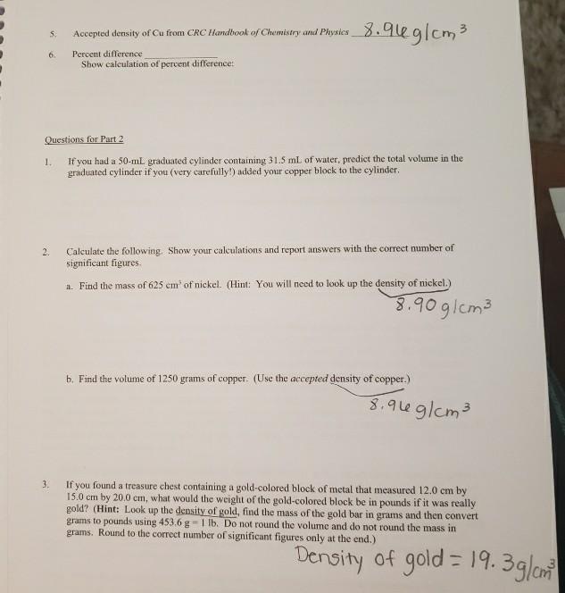 Solved Part 1 - The Accuracy and Precision of Beakers vs. | Chegg.com