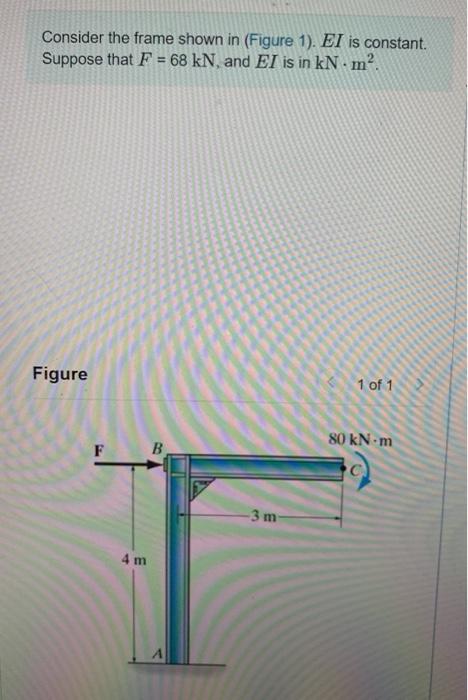 Solved Consider the frame shown in (Figure 1). EI is | Chegg.com