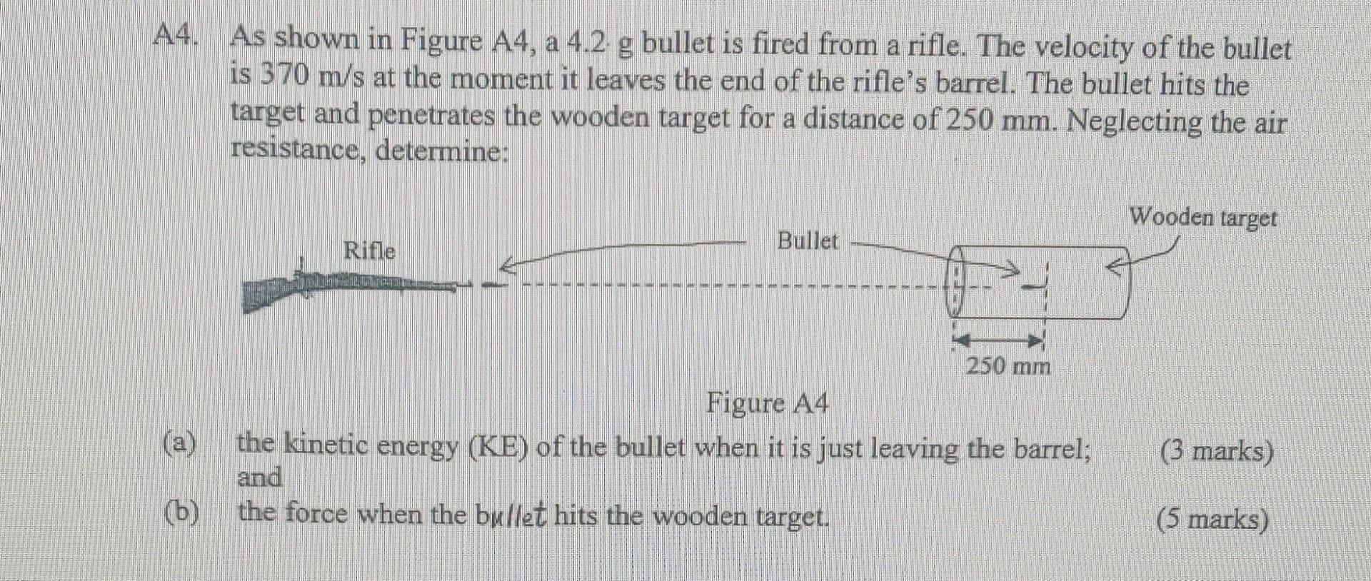 Solved A4. As shown in Figure A4, a 4.2. g bullet is fired | Chegg.com