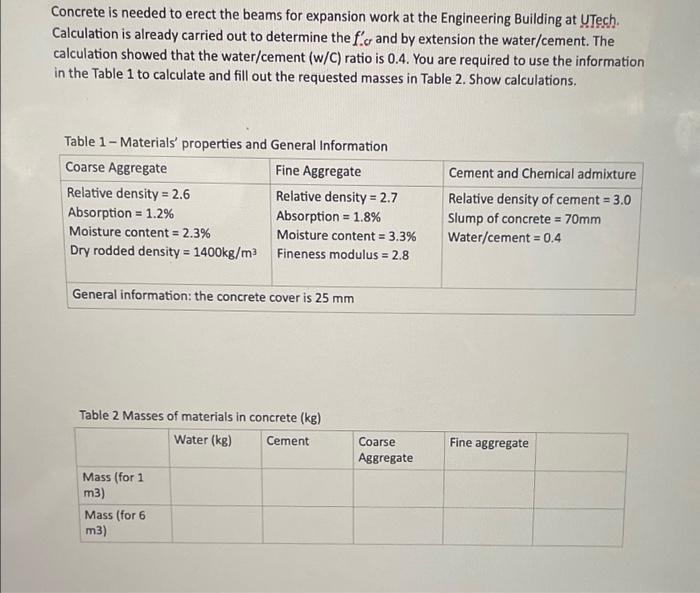 Solved Concrete is needed to erect the beams for expansion | Chegg.com