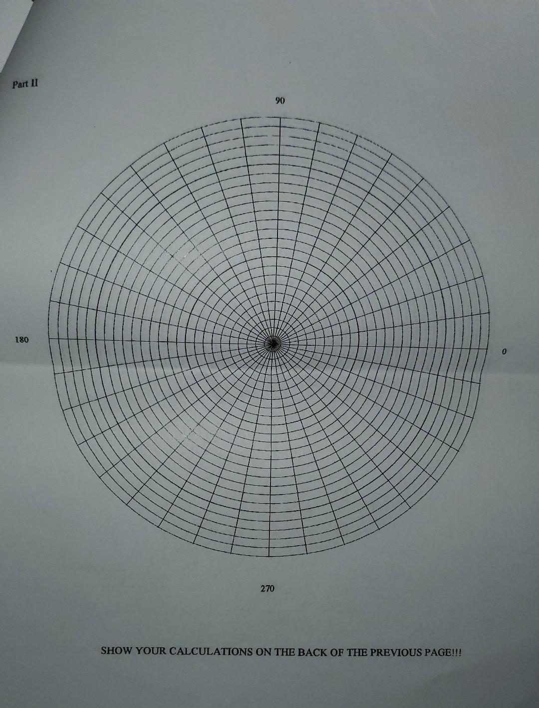 ADDITION OF VECTORS. EQUILIBRIUM OF A PARTICLE When a | Chegg.com