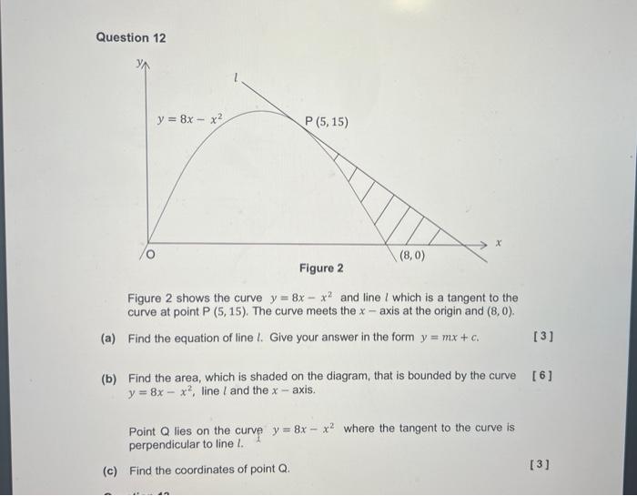 Solved Question 12 Figure 2 shows the curve y=8x−x2 and line | Chegg.com