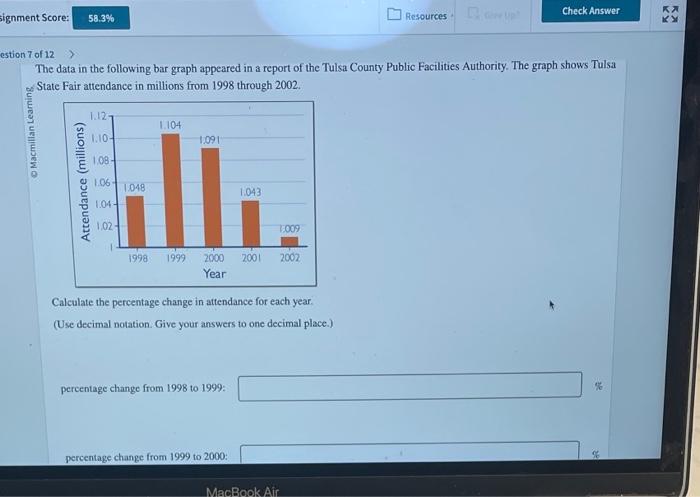 Solved The data in the following bar graph appeared in a | Chegg.com