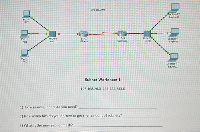 Solved 1) How many subnets do you need? 2) How many bits do | Chegg.com