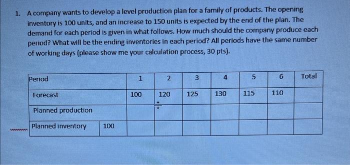 Solved 1. A company wants to develop a level production plan | Chegg.com