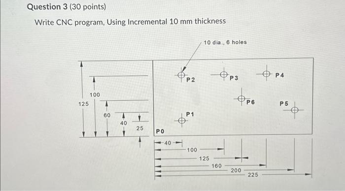 Solved Question 3 (30 points) Write CNC program, Using | Chegg.com