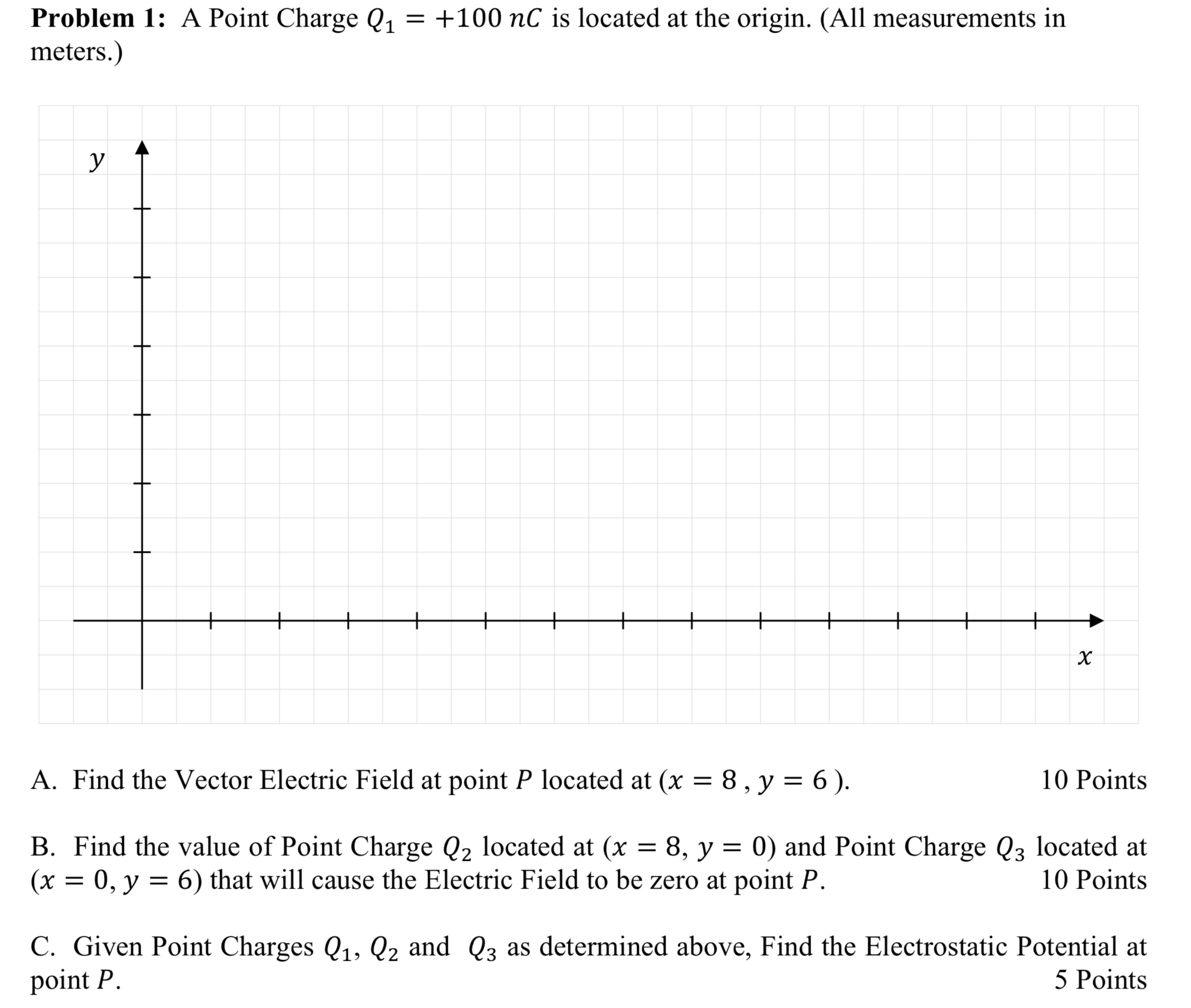 Solved Problem 1: A Point Charge Q1=+100nC ﻿is located at | Chegg.com