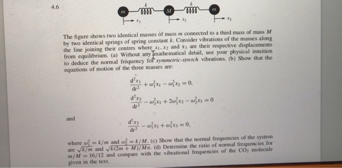 Solved The figure shows two identical masses of mass m | Chegg.com
