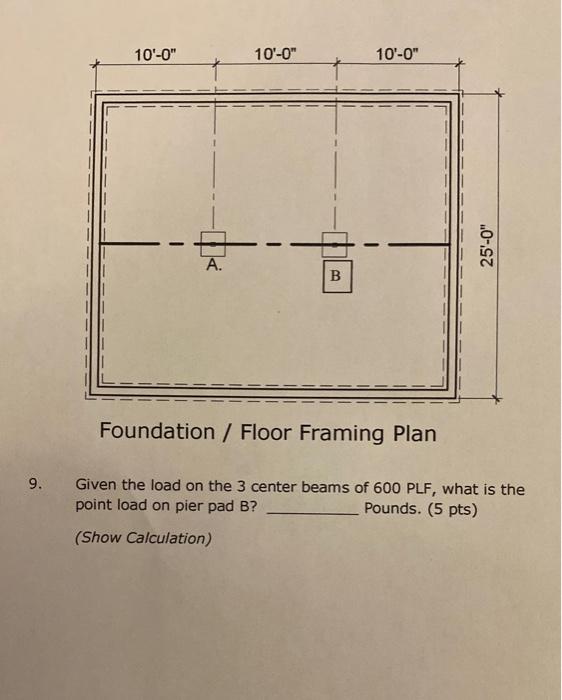 Solved Foundation / Floor Framing Plan 9. Given the load on | Chegg.com