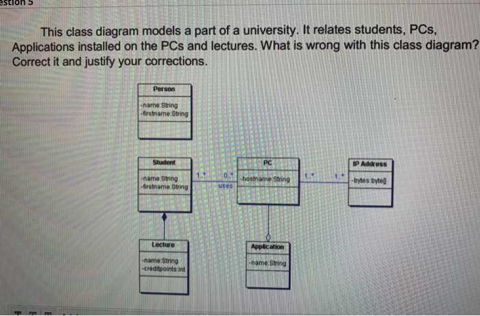 Solved This class diagram models a part of a university. It | Chegg.com