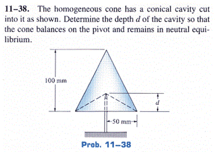 Solved The homogeneous cone has a conical cavity cut into it | Chegg.com