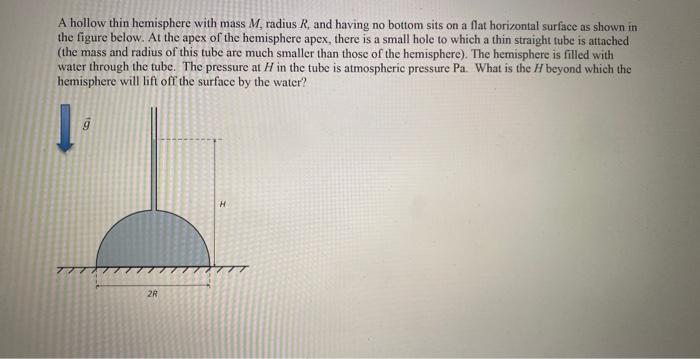 Solved A hollow thin hemisphere with mass M, radius R, and | Chegg.com