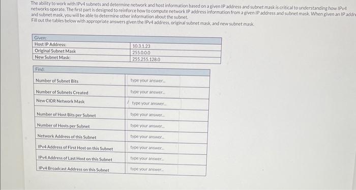 Solved The ability to work with IPv4 subnets and determine | Chegg.com