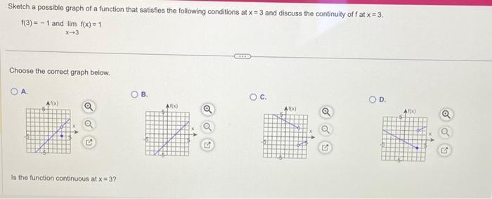 Solved Sketch a possible graph of a function that satisfies | Chegg.com