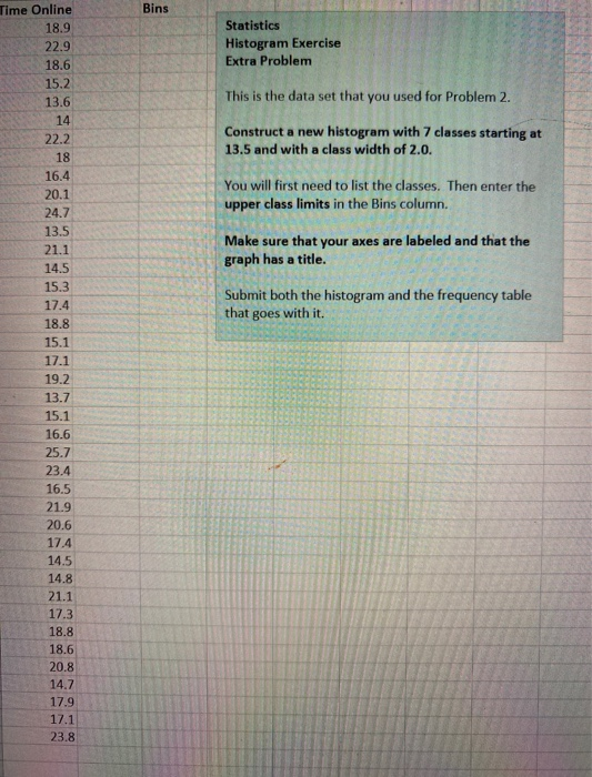 Solved Bins 0 1 Statistics Histogram Exercise Problem 1 The | Chegg.com