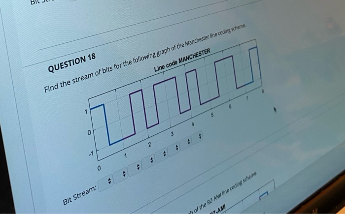Solved Question 18 Line Code Manchester Find The Stream Of 