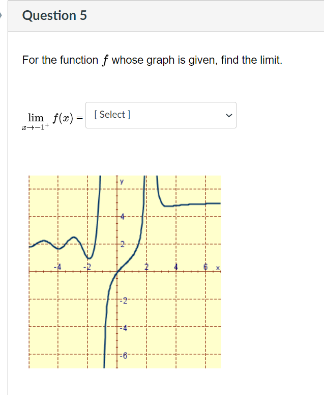 Solved Blank Options: 0, 1 , ﻿negative infinity, positive | Chegg.com