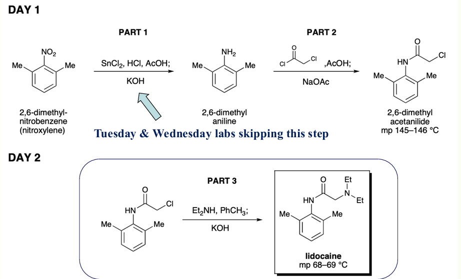 An alternative to SnCl2·2H2O for the conversion of | Chegg.com