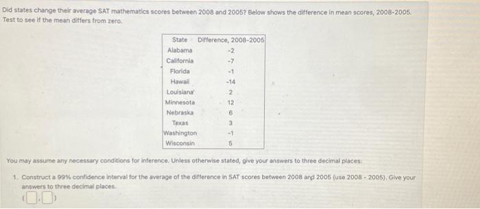 Solved Did states change their average SAT mathematics | Chegg.com