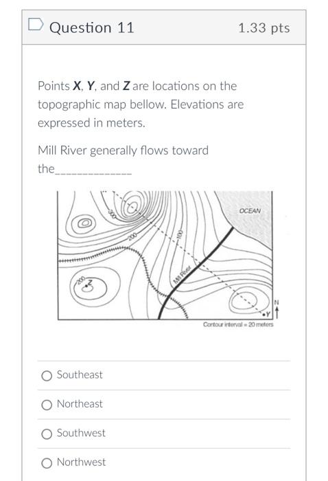 Solved The diagram shows a meandering stream fluwinn arroes | Chegg.com