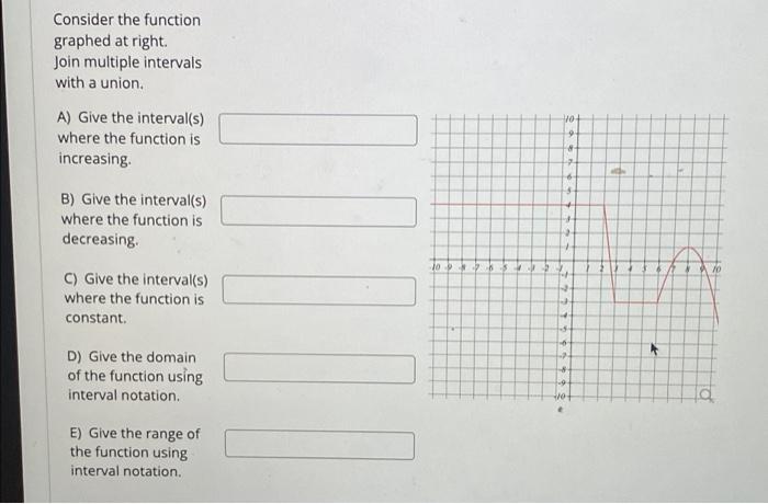 Solved Consider the function graphed at right Join multiple | Chegg.com