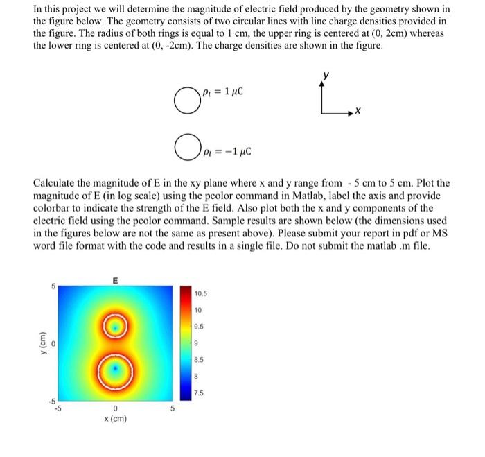 Solved Matlab project. please provide code for rating and | Chegg.com