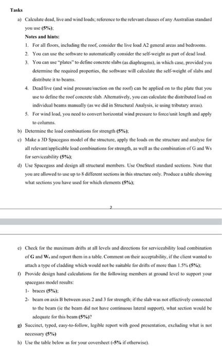 how to do hand calculations, and hoe to give the | Chegg.com