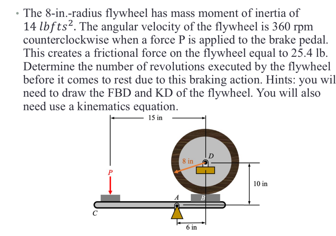 Solved The 8-in.-radius flywheel has mass moment of inertia | Chegg.com